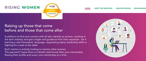 6 Tips For Being An Effective Member Of A Winning Hackathon Team