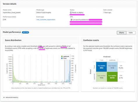 Amazon Fraud Detector Is Now Generally Available Aws News Blog