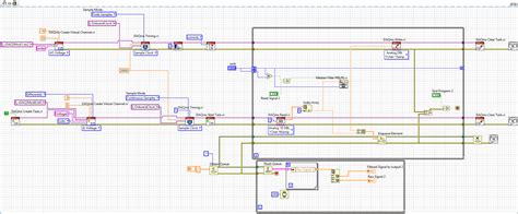 Solved Simultaneous Analog Input And Output Ni Community