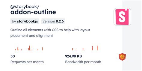 Storybook Addon Outline Cdn By Jsdelivr A Cdn For Npm And Github