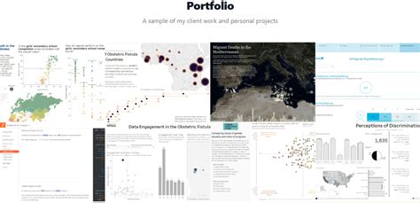 How To Build A Data Analyst Portfolio That Will Get You Hired