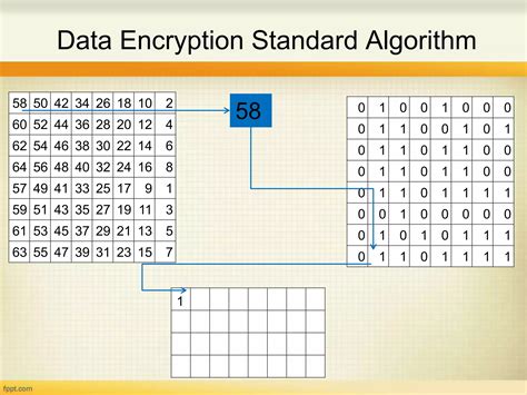 Security In Distributed Systems Pptx Security In Distributed Systems Pptx