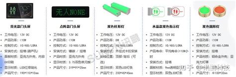 讯鹏物联网智慧厕所解决方案 知乎