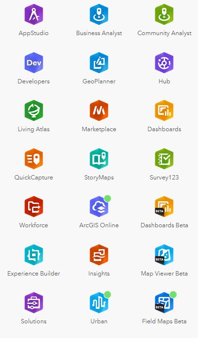 Enterprise Gis And Arcgis Online Env 859geo Data Analytics