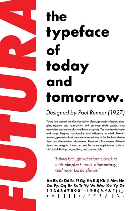 Type Exercise 1 Voice Of Type This Exercise Encourages You To Explore By Melody Chu Medium