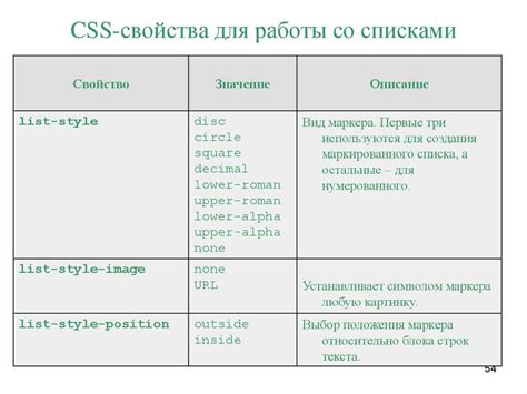 Cracking The Code How To Ace The Ahima Ccs Exam