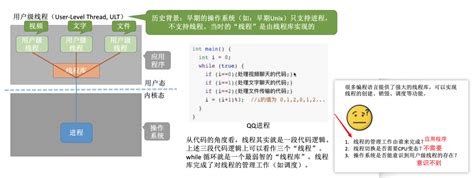 【操作系统】线程的实现方式：用户线程和内核线程 内核线程和用户线程 csdn博客