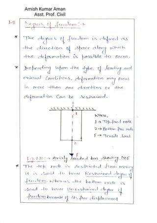 FINITE ELEMENT METHODS FOR CIVIL ENGINEERING INTRODUCTIONNotes Pdf