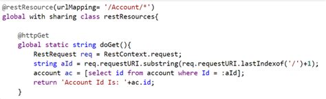 Simplifying Salesforce Integration With Postman A Comprehensive Guide