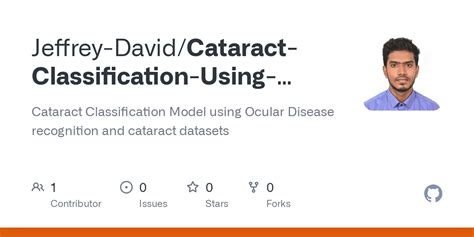 Cataract Classification Using Cnncataract Classification With Two Retina Datasetsipynb At Main