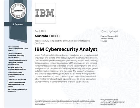 Ibm Cybersecurity Analyst Pdf