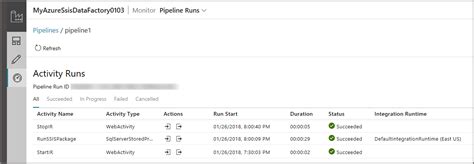 Planifier Un Runtime Dintégration Azure Ssis Azure Data Factory Microsoft Learn