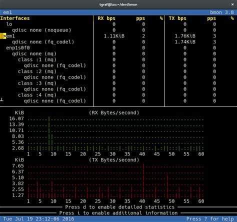 Sysadmin Tools Ii Herramientas De Gestión De Red En Linux Junco Tic