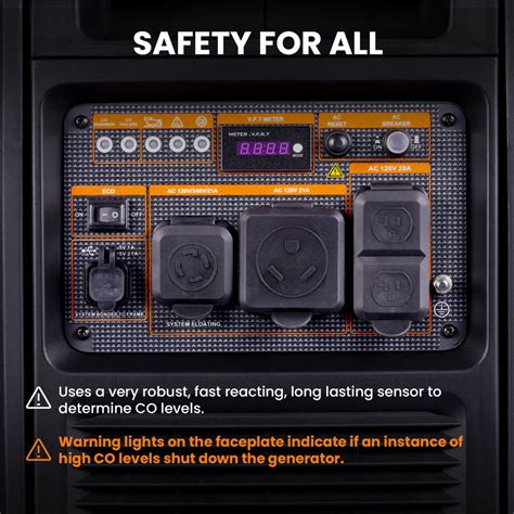 Gas Powered 5500 Watt Portable Inverter Generator W Co Alarm 223cc Ohv