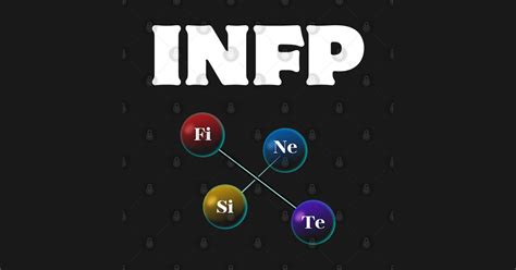 Infp Cognitive Stack Mbti Design Infp Personality Type T Shirt