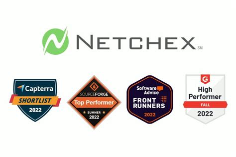 Netchex On Linkedin Hr Payroll Benefits