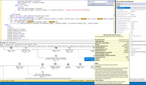 Entity Framework Slow Include Query With Ef Stack Overflow