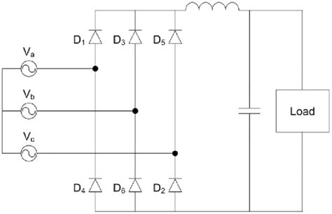 1 Six Pulse Diode Rectifier 8 Download Scientific Diagram