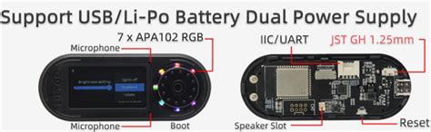 lilygo t embed esp32 s3 iot embedded panel pour carte de développement