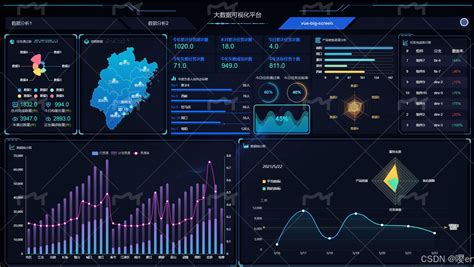 基于springbootvue外卖点餐系统设计与实现（源码论文ppt讲解部署等） Csdn博客
