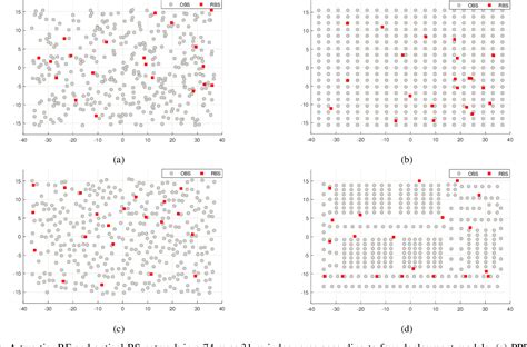 Figure 1 From Stochastic Geometry Analysis Of User Mobility In Rf Vlc Hybrid Networks Semantic
