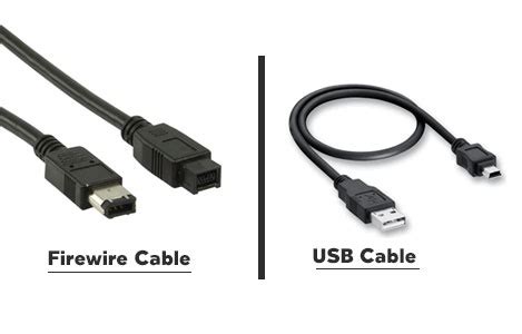 Firewire To Usb Converter Box TOLHUZ