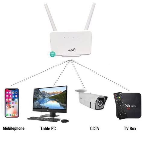 300mbps 4g 5g Router Multi Mode Wi Fi Dual Band Gigabit Router With Sim Card Modem Shopee