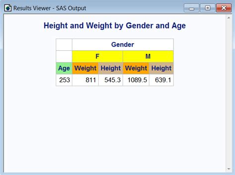 Basic Usage Getting Started With The Sasr 93 Output Delivery System