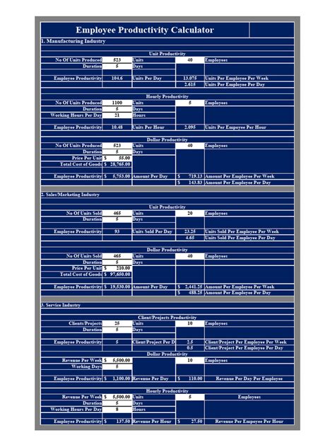Employee Productivity Calculator Pdf