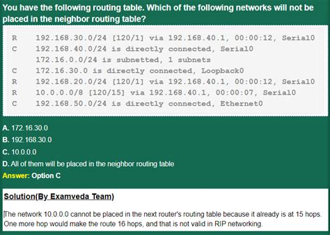 Solved Ccna Practise Tests Answers Unclear Cisco Community