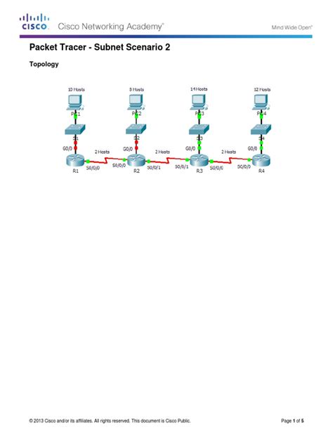 8 1 4 7 Packet Tracer Subnetting Scenario 2 Pdf Ip Address Computer Network