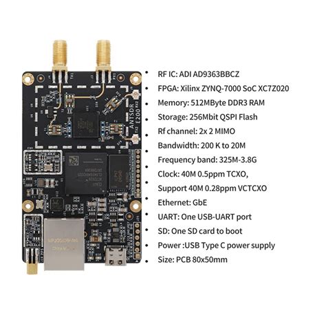 MicroPhase ANTSDR E UHD USRP PLUTO SDR Unterstützung CQ NRW de