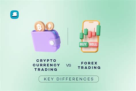 How To Read Crypto Trading Charts Easily 2025 Complete Guide Breet