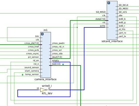 security camera 4 interfacing with ov7670 camera element14 community