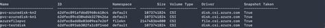 Automating Azure Files Restore In Azure Kubernetes Service