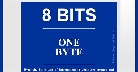 What Is 8 Bits
