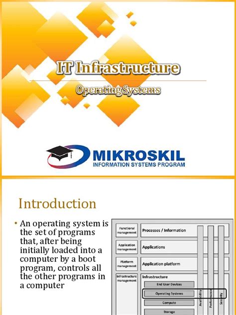 Modul 11 Operating Systems Pdf Operating System File System