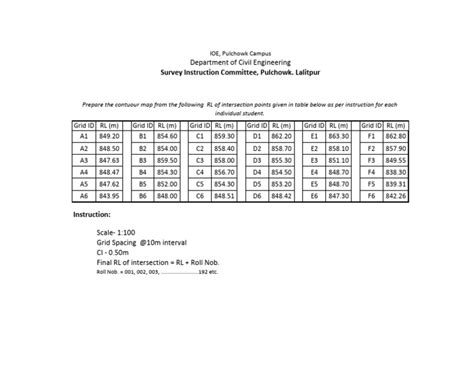 Contour Map Data Pdf