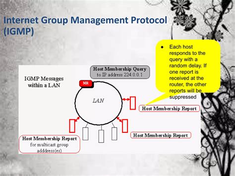 Data Communication Protocol Ppt