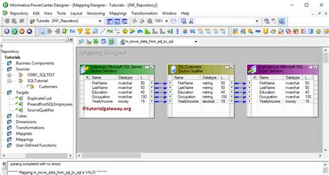Move Data From Sql Server To Another In Informatica