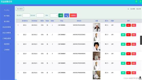 药品销售系统jspjavaspringmvcmysqlmybatis Csdn博客