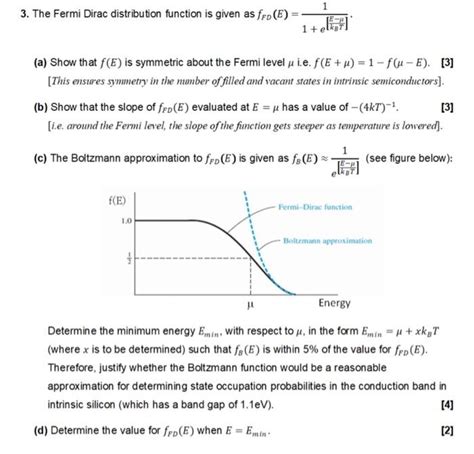 Solved The Fermi Dirac Distribution Function Is Given As Chegg Com