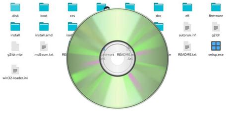 How To Mount An Iso File In Linux Make Tech Easier