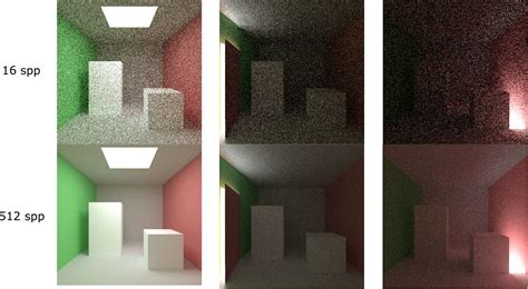 Monte Carlo Path Tracer