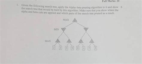 Solved 1 Given The Following Search Tree Apply The