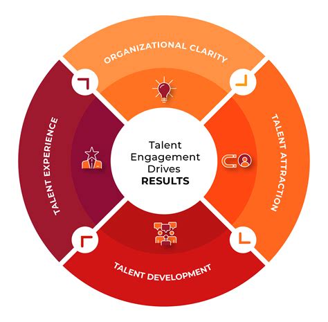 Tawnya Mason Advisor Bio Srvhr