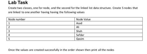 solved lab task create two classes one for node and the
