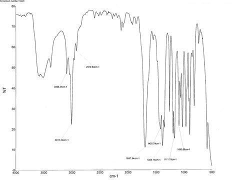 Hi I Need Help Determining The Correct Organic