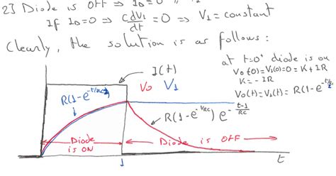 solved 4] find vo and vi and input their values at t 1 s