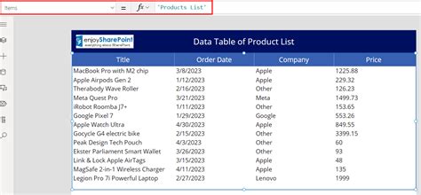 How To Format A Currency Column In Power Apps Enjoy SharePoint